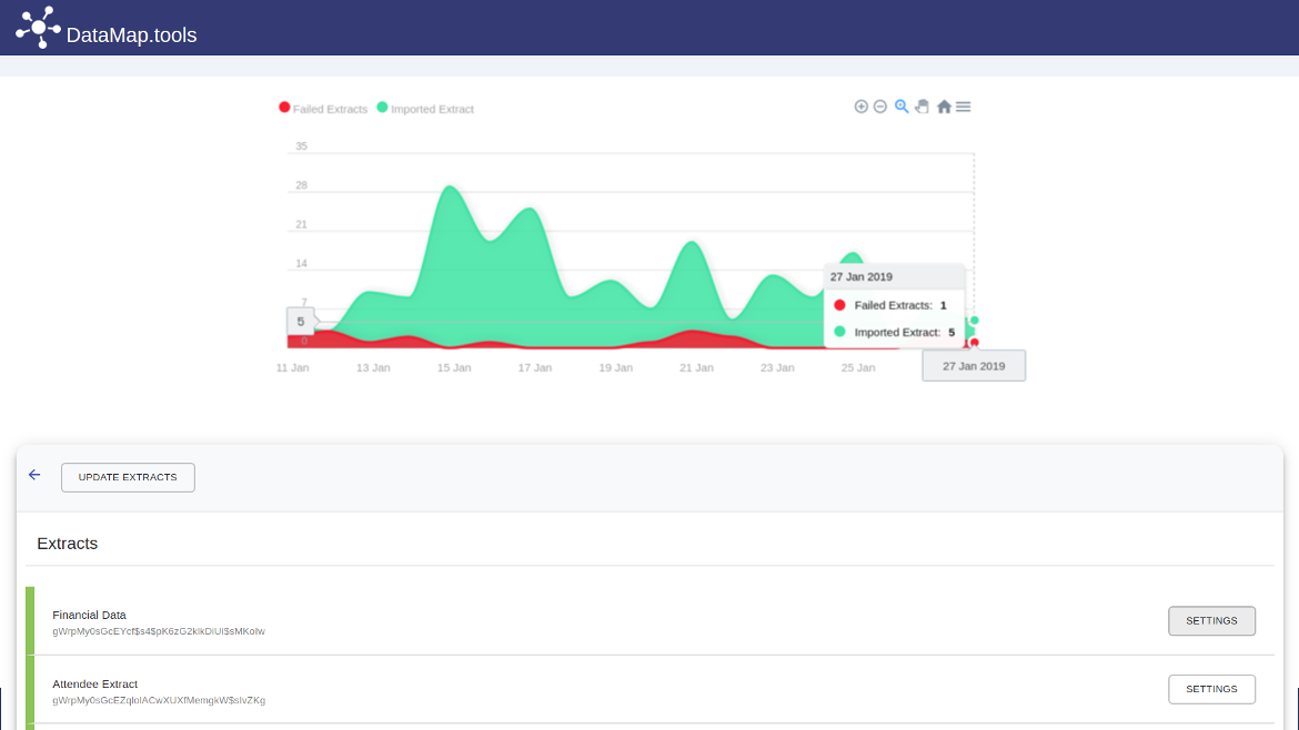 DataMap Connector Sage & Invoice - SAP Concur App Center
